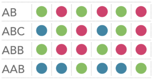 Computer Science in Early Childhood Education – k12cs.org
