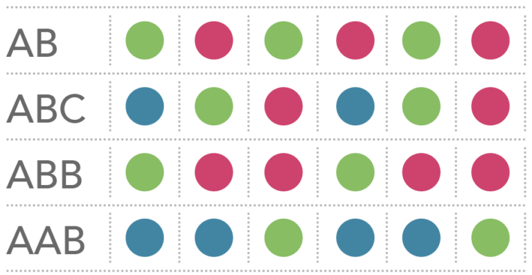 Computer Science in Early Childhood Education – k12cs.org